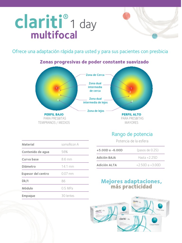 Guía de Adaptación CLARITI 1 Day Multifocal | PDF | Ojo humano | Lentes