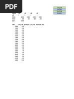 Shisham Props Technical Data Sheet | PDF | Civil Engineering | Nature