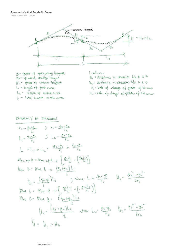 Reversed Parabolic Curve | PDF