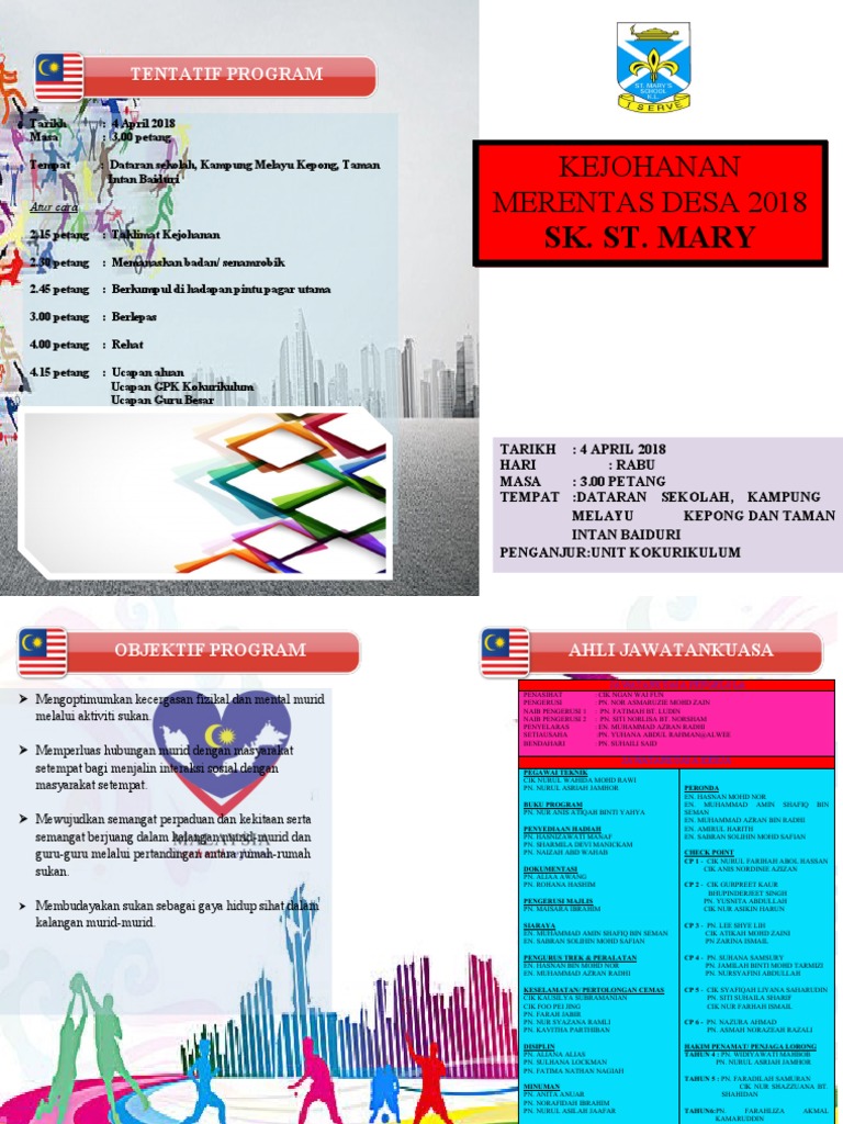 Buku Program Merentas Desa | PDF