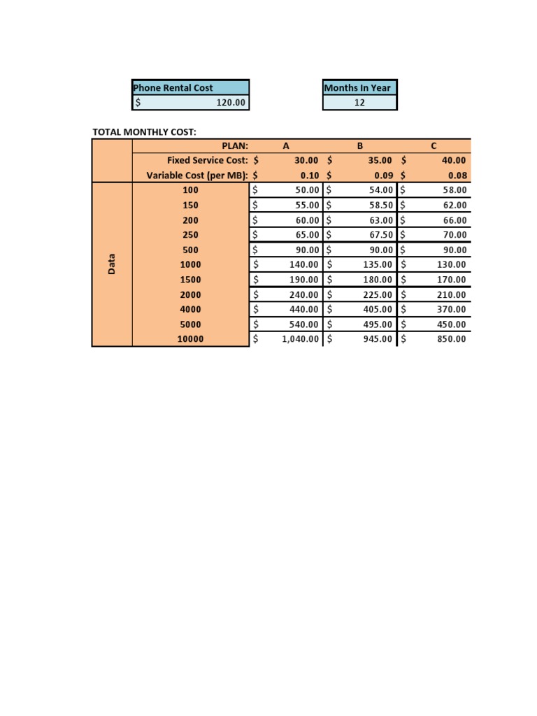 MGTS 352 Lab 1 - Introduction | PDF