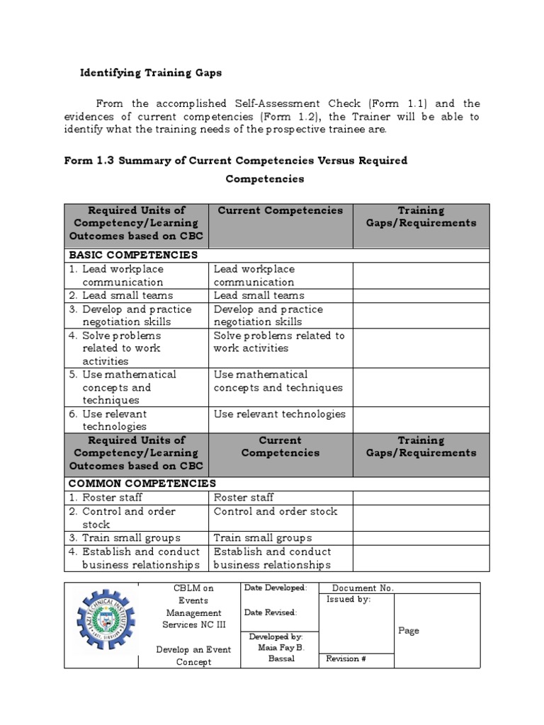 Identifying Training Gaps | PDF | Learning | Communication