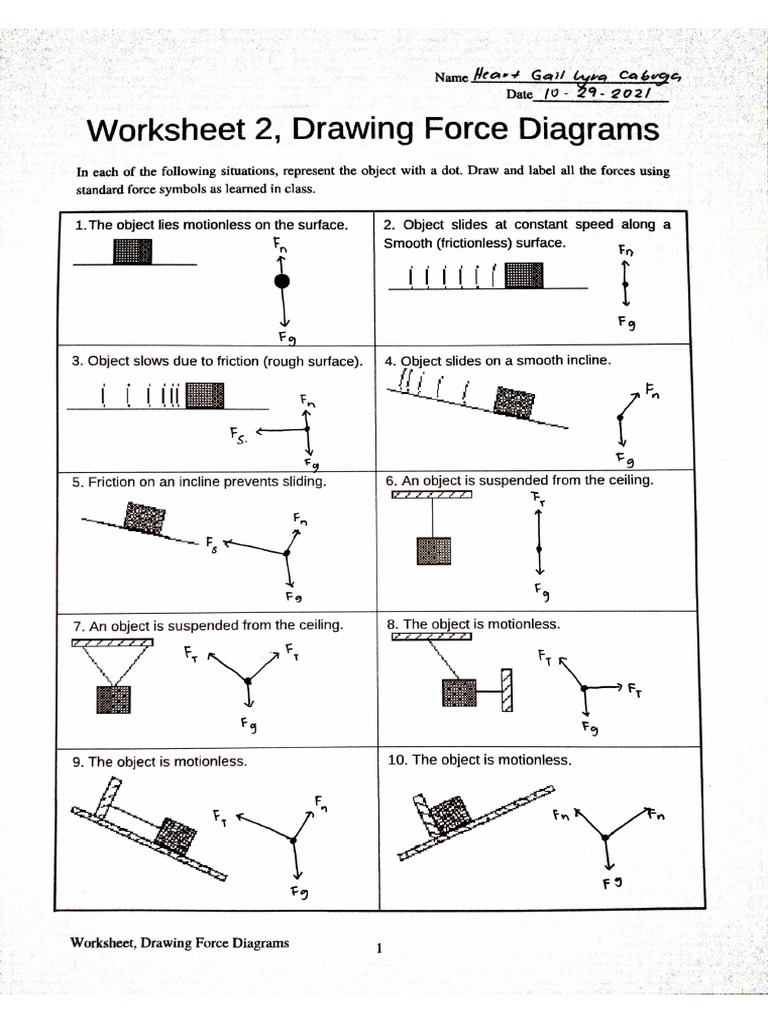 Worksheet in Free Body Diagram | PDF