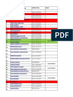 List of Hospitals in Pune and Sangli | PDF | Clinical Medicine | Medical Specialties