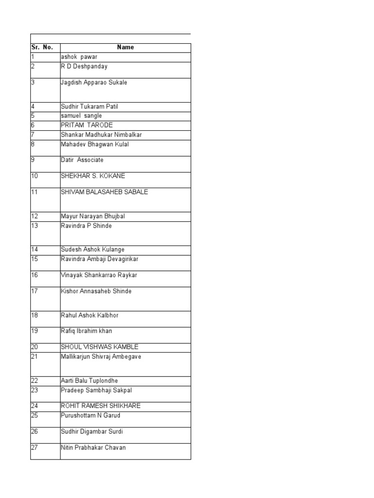 Engineer Address List | PDF