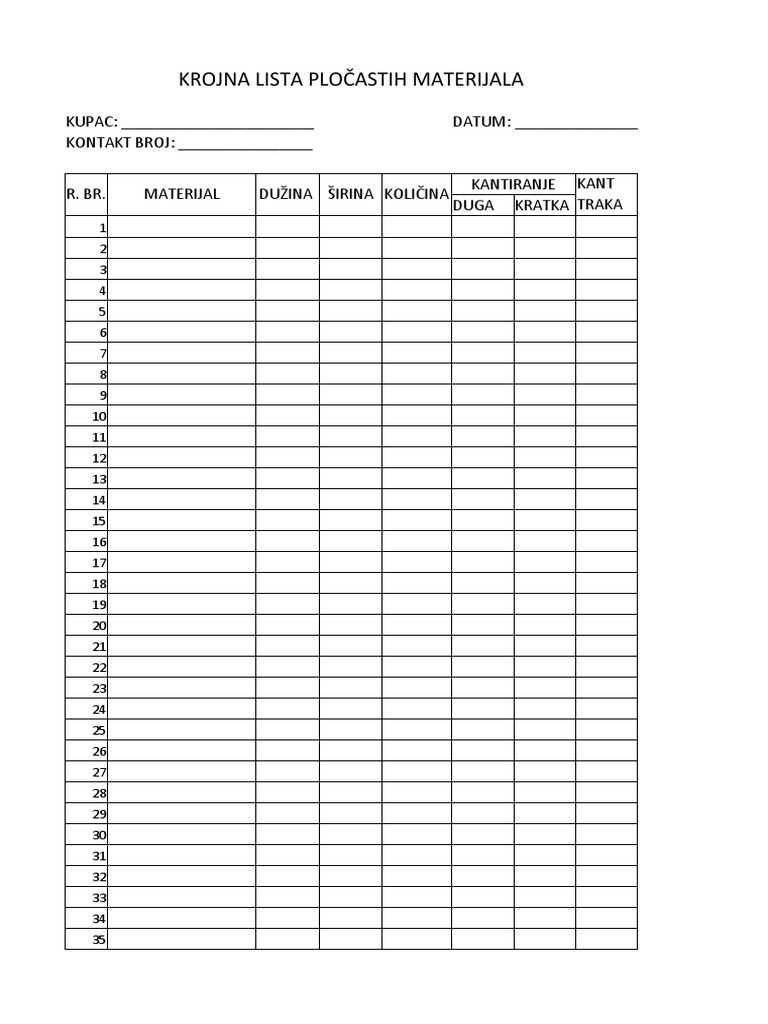Krojna Lista Plocastih Materijala | PDF