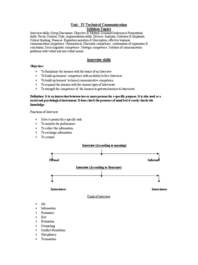 Unit - IV Technical Communication Syllabus Topics | PDF | Nonverbal ...