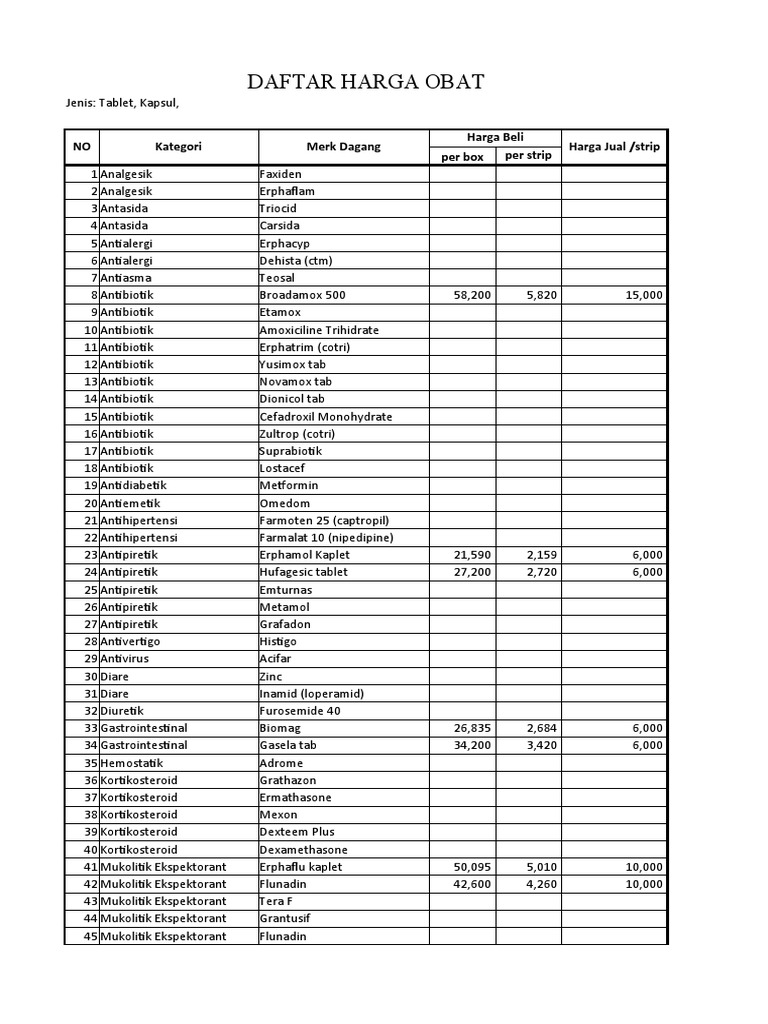 Form Keluar Masuk Obat | PDF