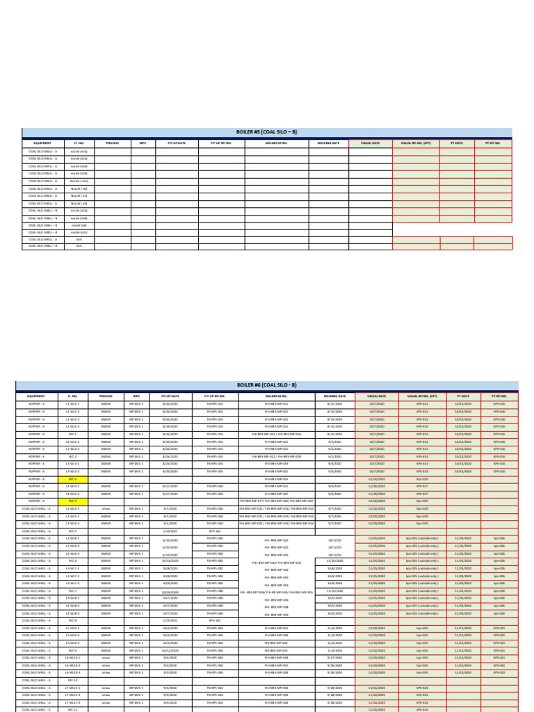 Welding Log Summary (TN) - New Update 1-14-2021 | PDF | Technological ...