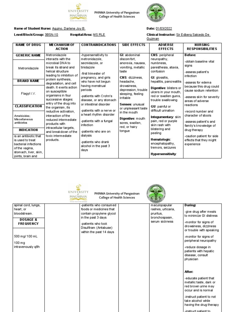 Drug Study I Metronidazole | PDF | Pharmacology | Medical Specialties