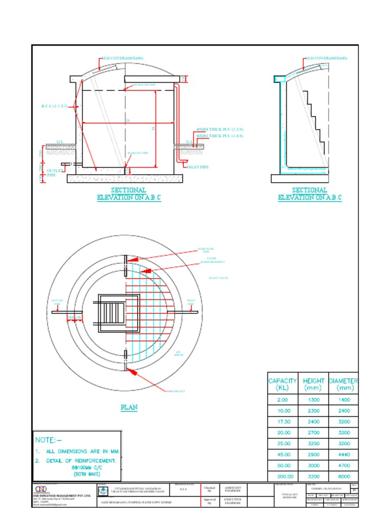 Break Pressure Tank Design Details | PDF | Gases | Home Appliance
