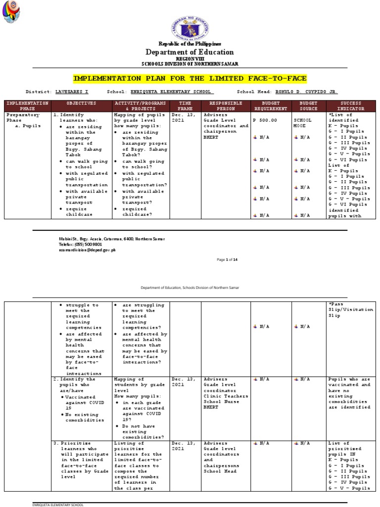 Local Guide Program Implementation Plan | PDF | Wash | Teachers