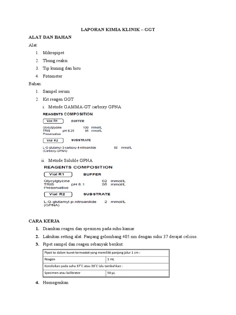GGT CK LDH - Farah | PDF