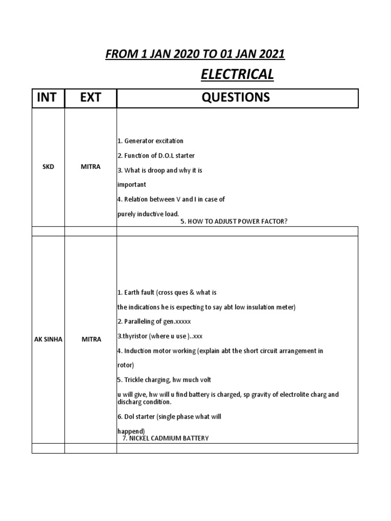 Electrical questions and answers from 1 Jan 2020 to 1 Jan 2021 | PDF