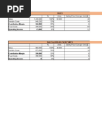 8th and Walton Retail Math Cheat Sheet | PDF | Microeconomics | Marketing