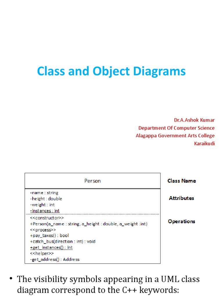 Class and Object Diagrams: Dr.A.Ashok Kumar Department of Computer ...