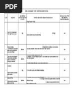 Method Statement & Risk Assesment For Flooring Works | PDF | Tile ...