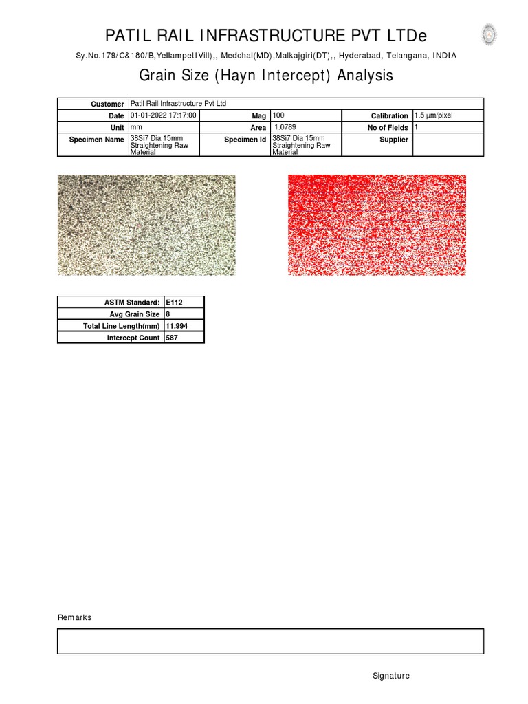 Patil Rail Infrastructure PVT Ltde: Grain Size (Hayn Intercept ...