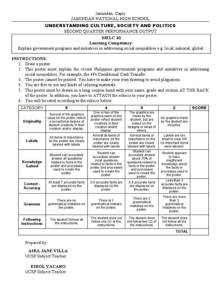 UCSP Performance Output 2 | Download Free PDF | Rubric (Academic) | Poster
