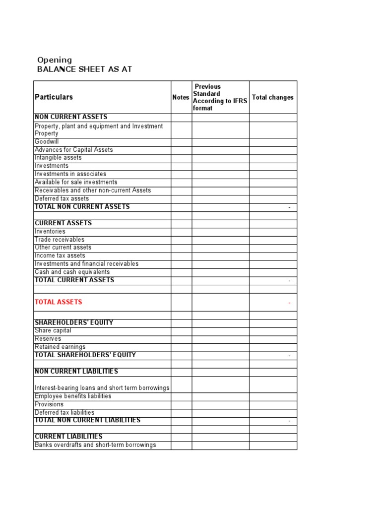 Opening Balance Sheet As At: Total Assets | PDF | Balance Sheet ...