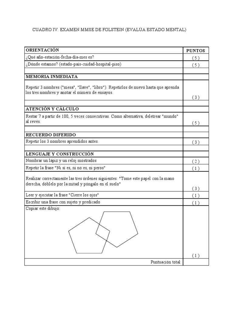 Mini Mental State Examination de Folstein | PDF | Ciencia cognitiva ...