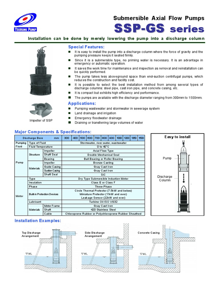 Easy to install submersible axial flow pumps | PDF | Pump | Mechanical ...