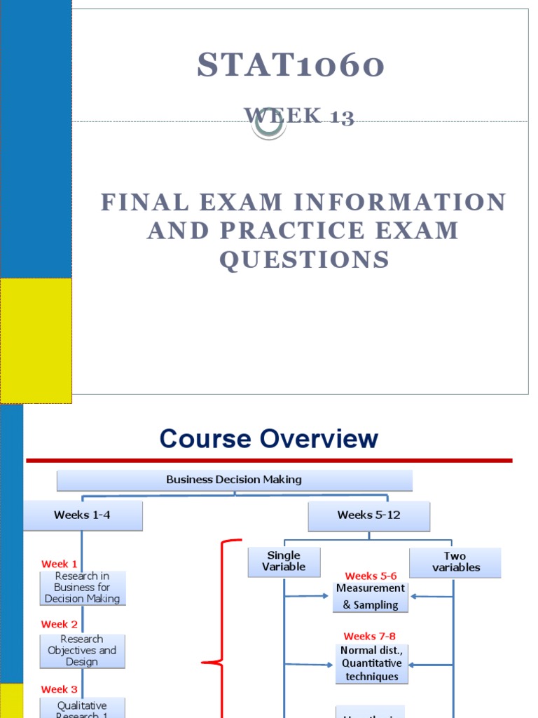 STAT1060 Exam Tips and Practice Exam Questions | PDF | Errors And Residuals | Regression Analysis