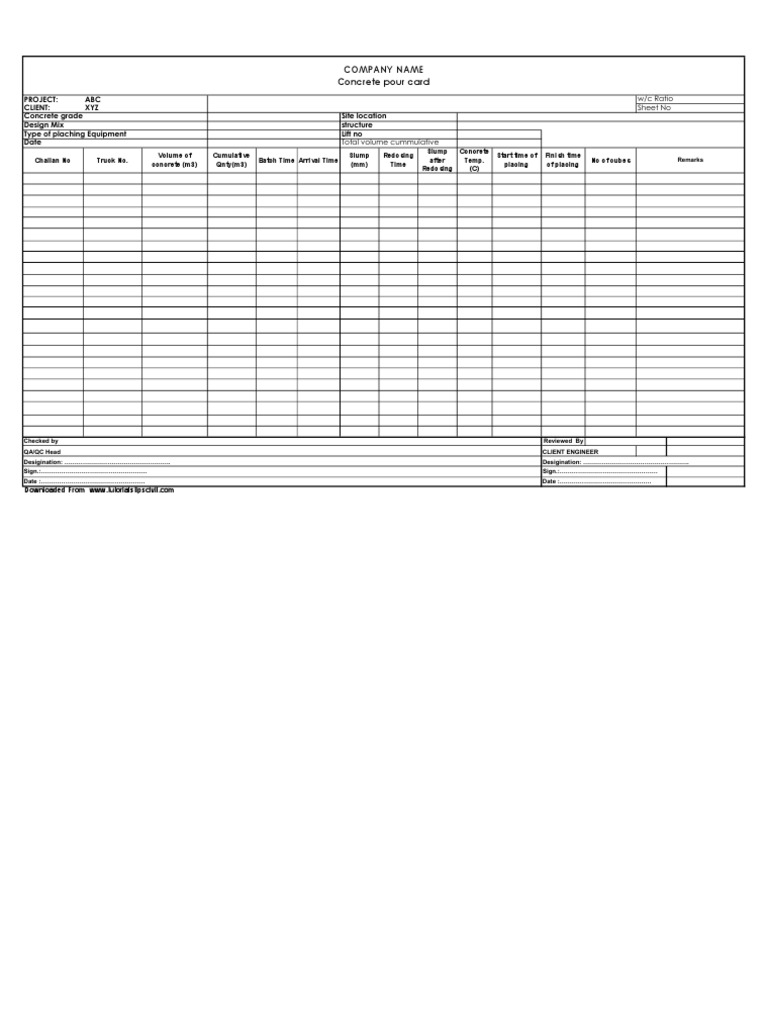 Concrete Check List | PDF | Concrete | Composite Material