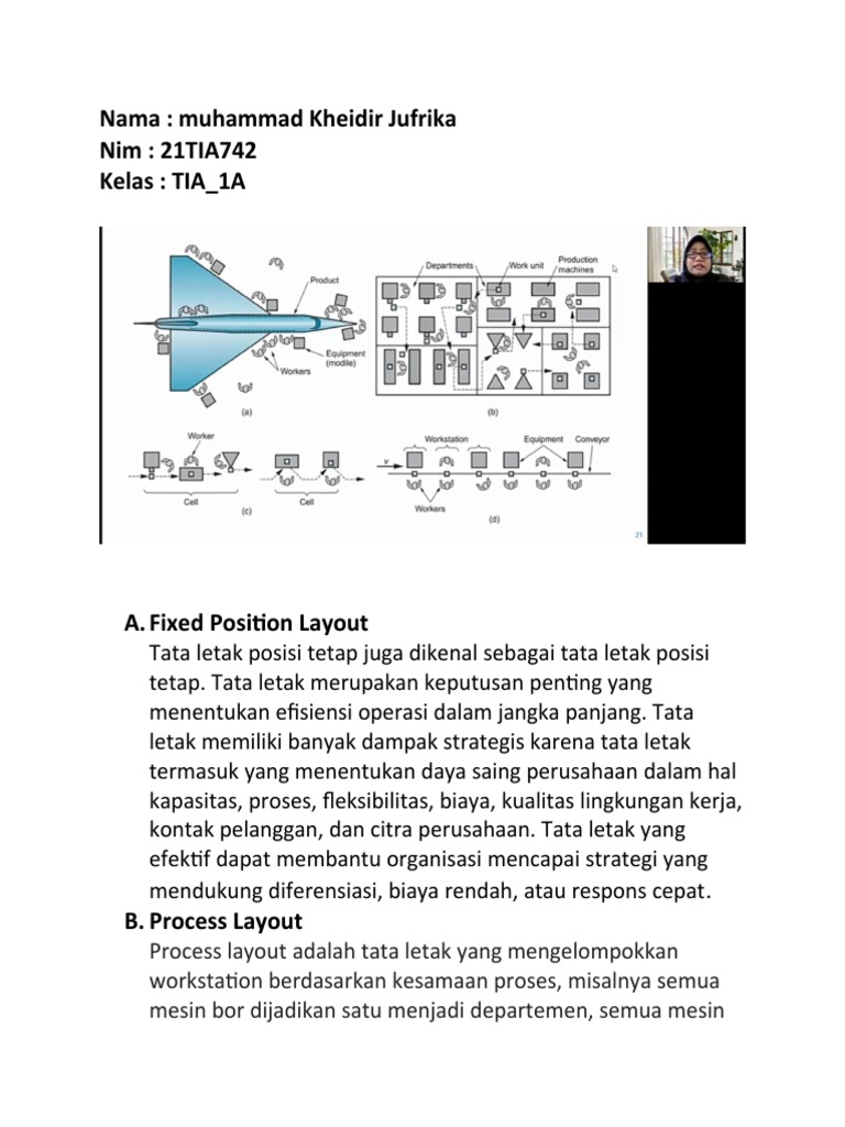 Tugas 4.pti | PDF | Komputer | Teknologi & Rekayasa