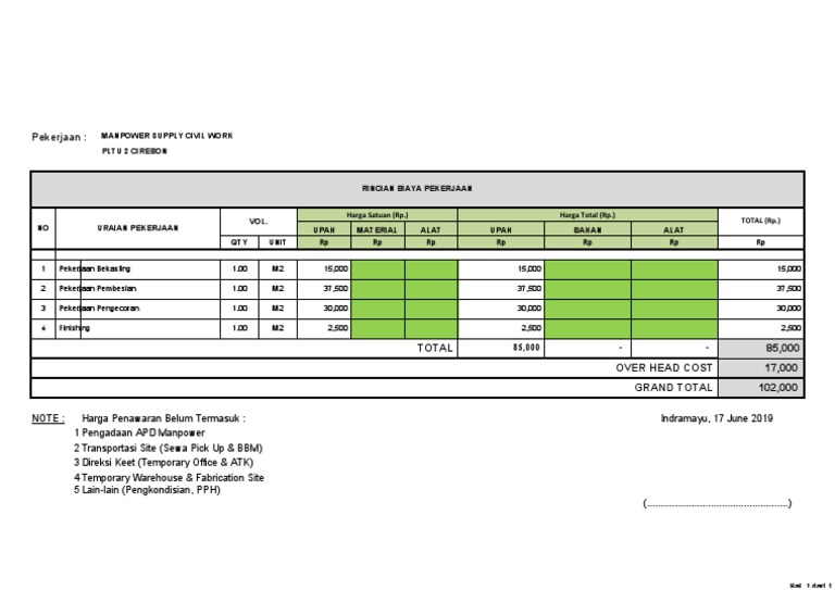 Quotation MPS Civil | PDF