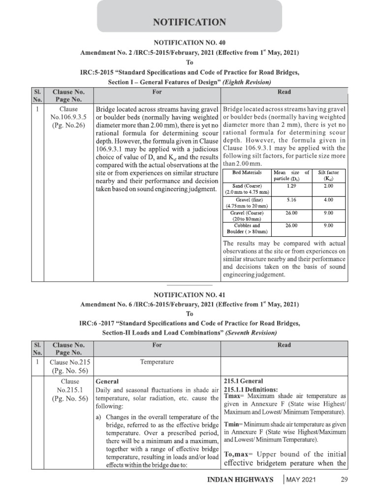 IRC 5-2015 - Amendment No. 2 - Feb 2021 | PDF