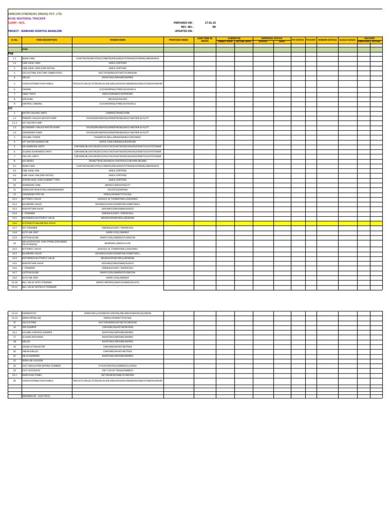 Hvac Material Tracker Sheet Pdf Duct Flow Automation