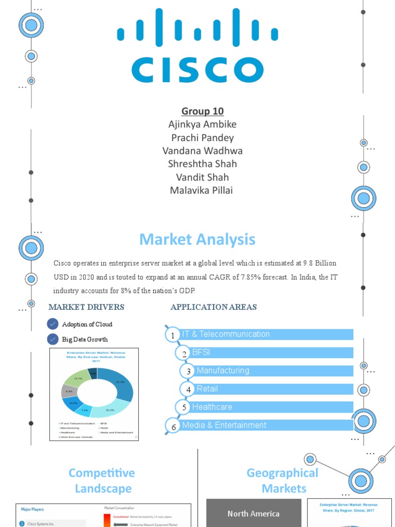 Group10 Final Submission | PDF | Cisco Systems | Marketing