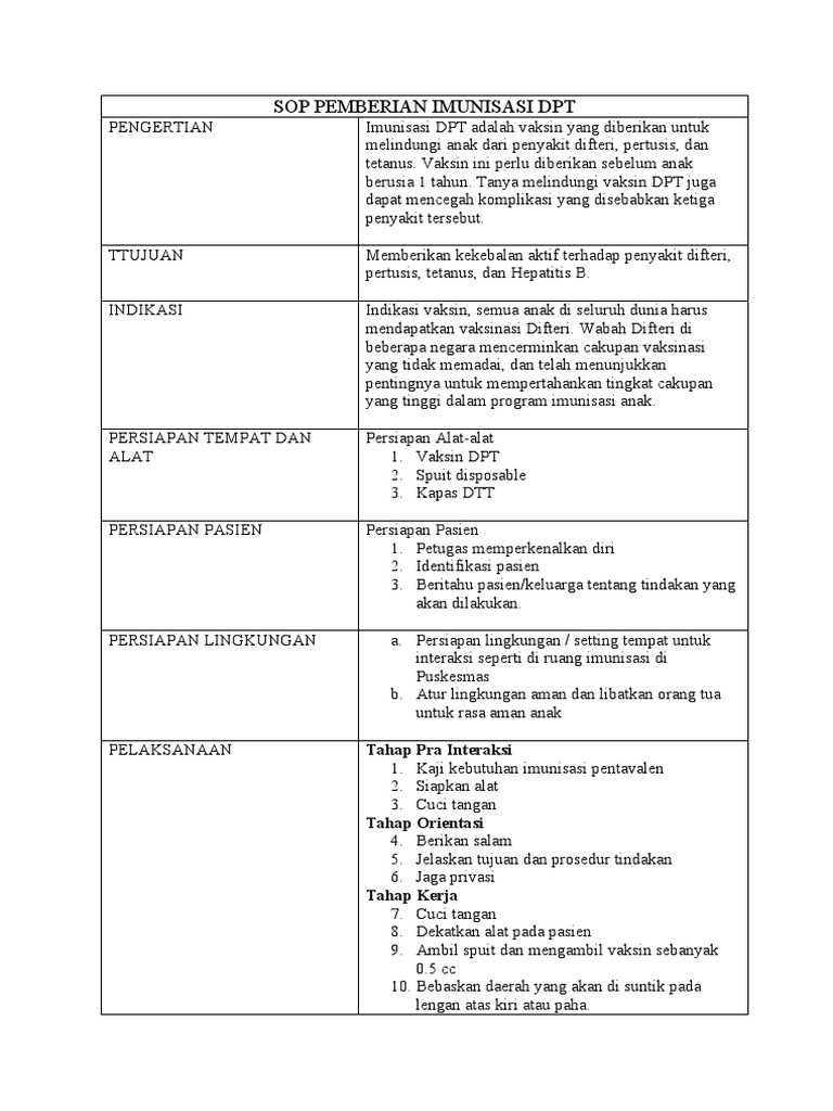 SOP Pemberian Imunisasi DPT | PDF