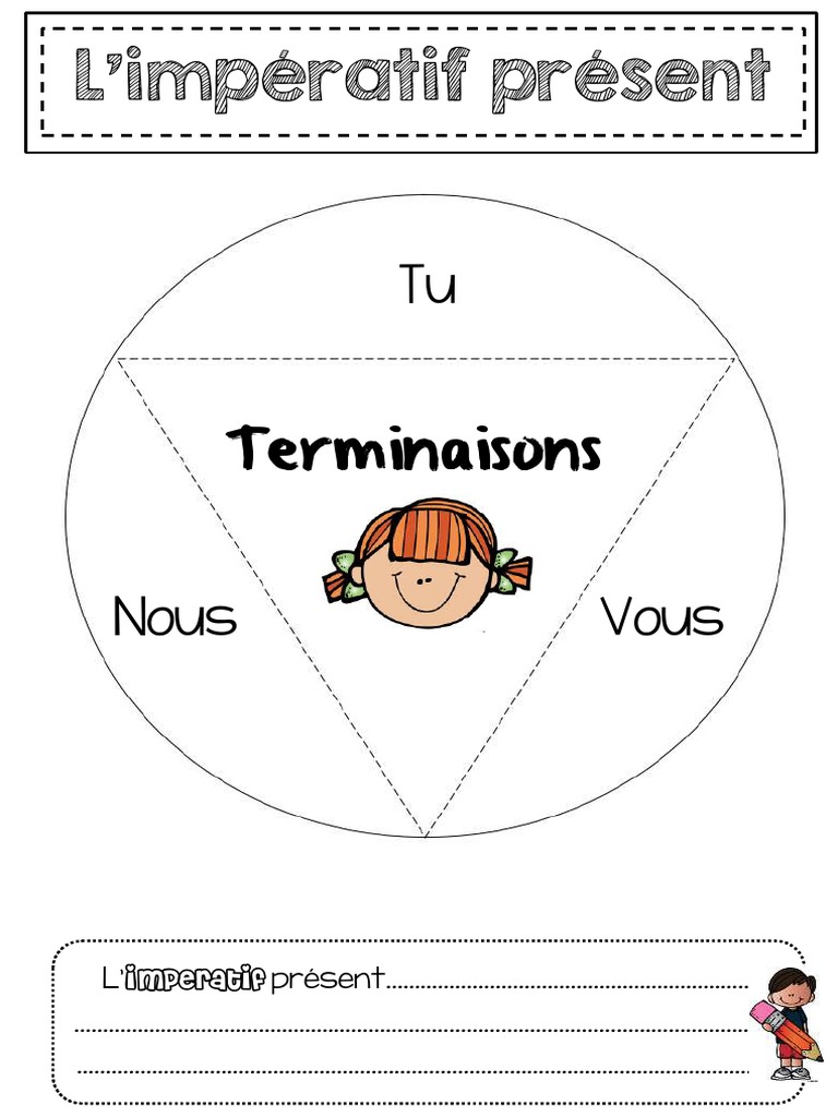L'Imperatif Presentn Lecon À Manipuler | PDF