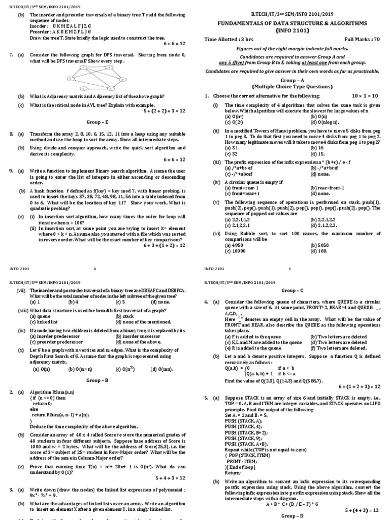 Fundamentals Of Data Structure Algorithms Info 2101 Pdf Teaching Mathematics Computer