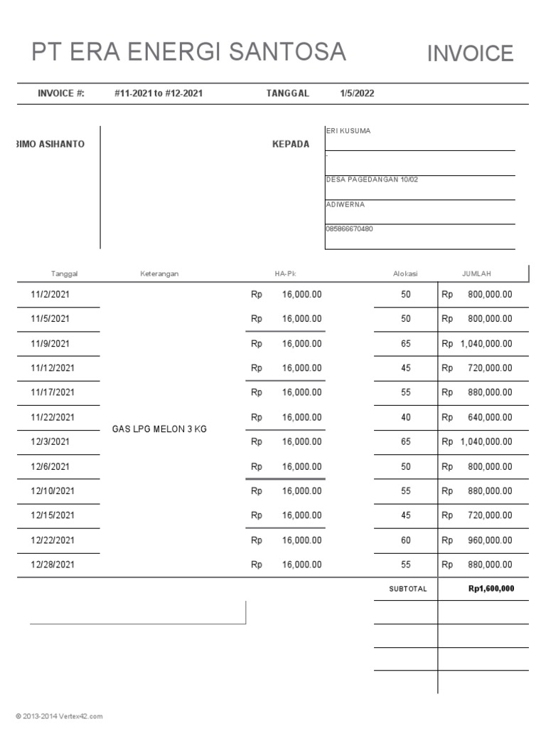 PT Era Energi Santosa: Invoice | PDF | Property Law | Business Law