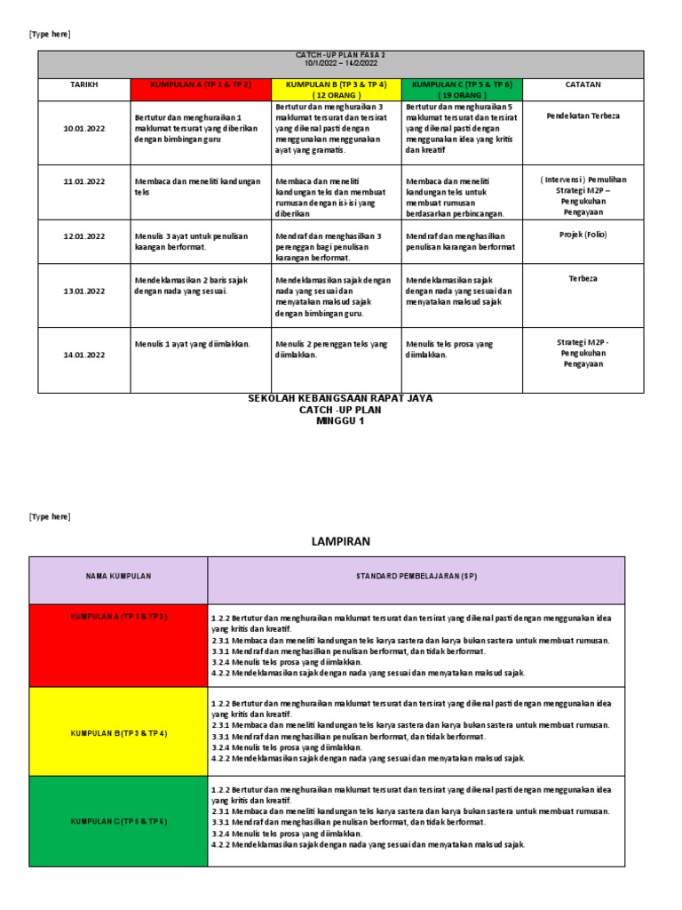 Tarikh Kumpulan A (TP 1 & TP 2) Kumpulan B (TP 3 & TP 4) (12 ORANG) Kumpulan C (TP 5 & TP 6) (19 ...