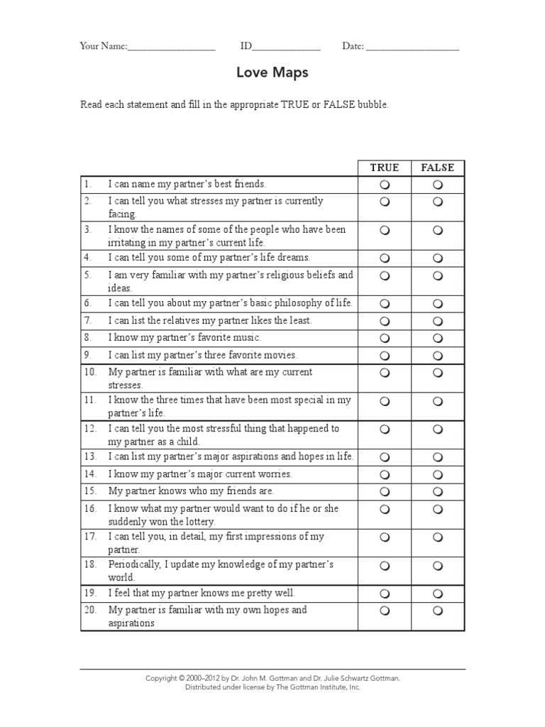 03 Assessments Love Maps | PDF