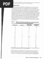 CELF-5 Score Interpretation Guide | PDF