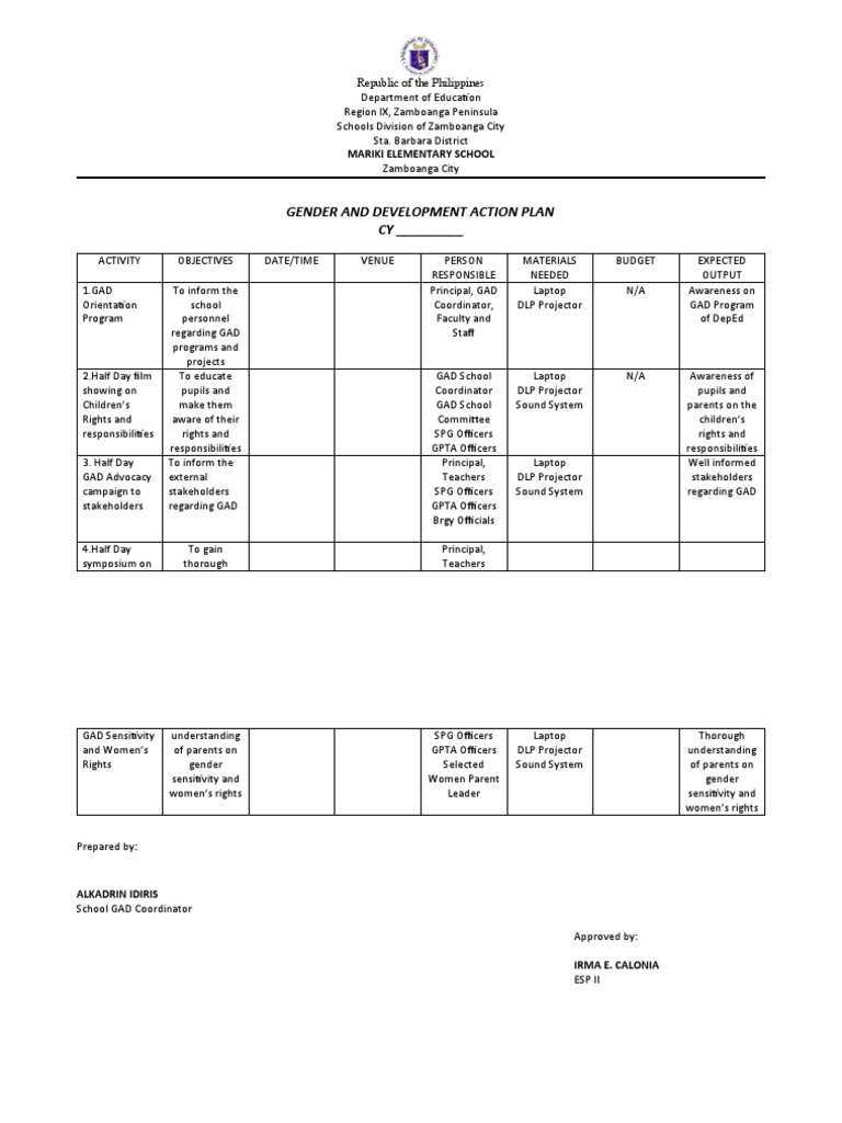 Gender and Development Action Plan CY - : Mariki Elementary School ...
