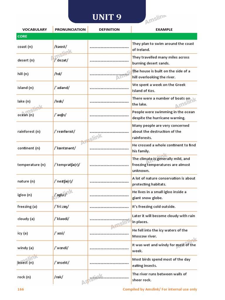 Vocabulary and Pronunciation Guide | PDF | Nature | Geography