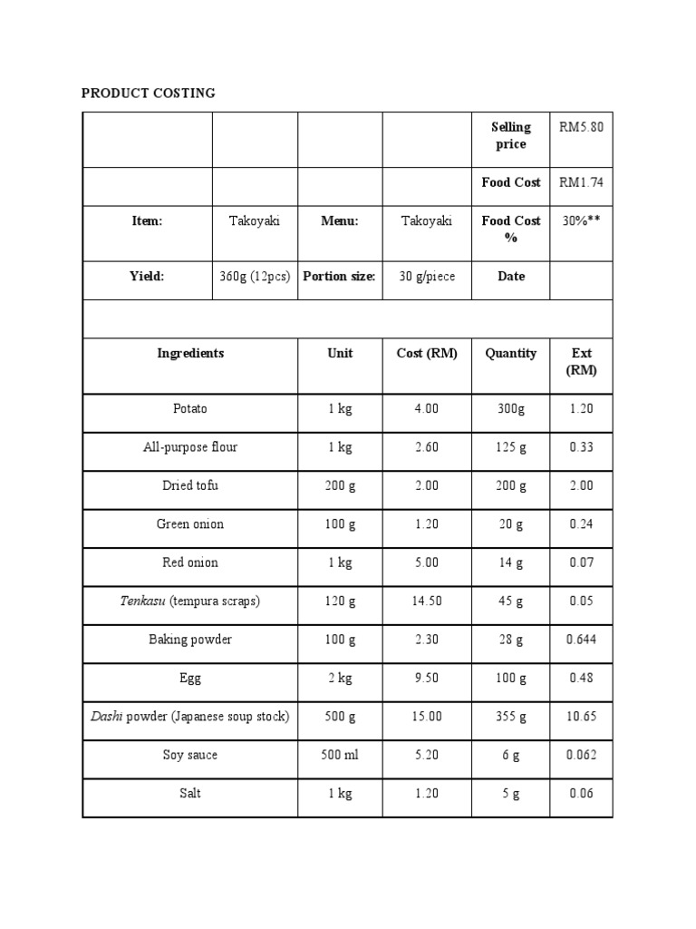 Product Costing Selling Price Food Cost RM1.74 Item: Menu: Food Cost ...