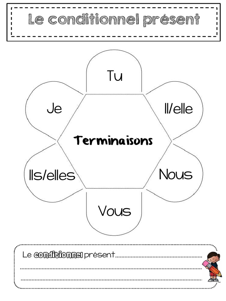 Le Conditionnel Présent | PDF
