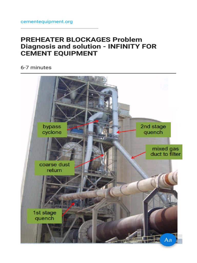 Preheater Blockages in Cement Plants | PDF | Sulfur | Chlorine
