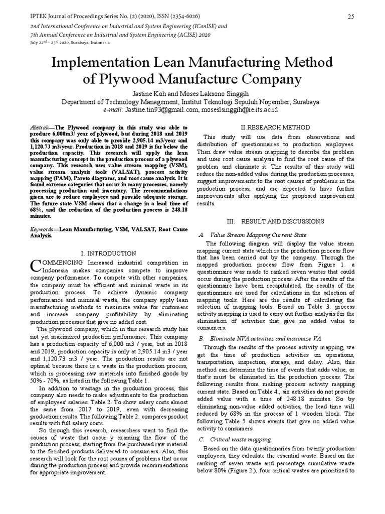 Implementation Lean Manufacturing Method of Plywood Manufacture Company ...