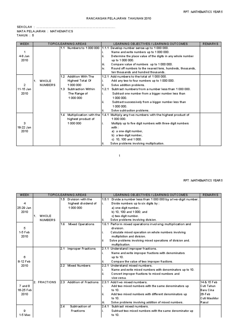 RPT & Plan-J Math Year 5 | PDF | Area | Fraction (Mathematics)