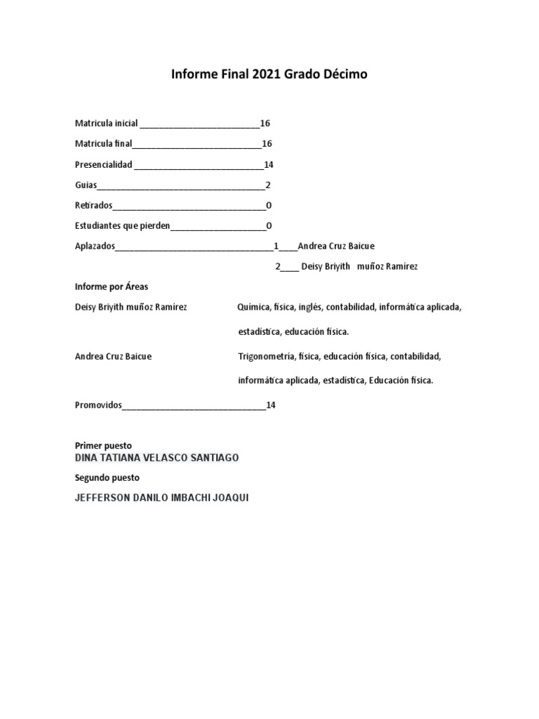 Informe Final 2021 Grado Décimo | PDF