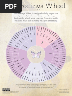 Gottman Feelings Wheel Overview | PDF