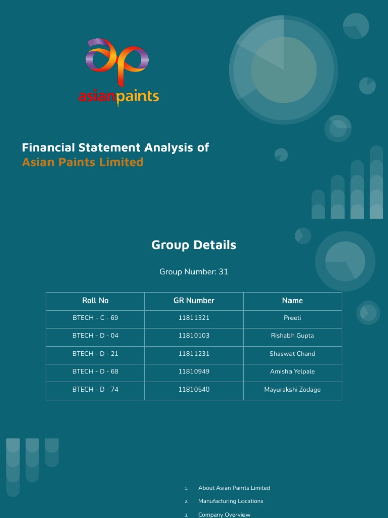 Financial Statement Analysis Of: Asian Paints Limited | PDF | Equity ...